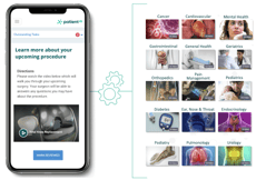 Automate Patient-Reported Outcomes Collection | ClinicalPRO