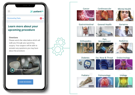 Automate Patient-Reported Outcomes Collection | ClinicalPRO