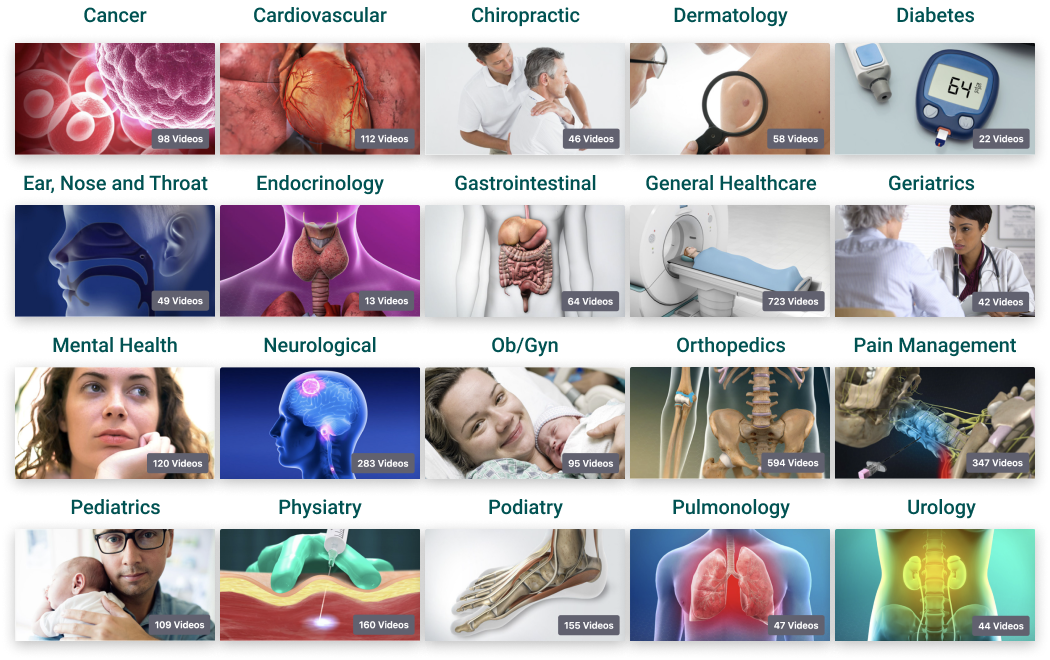 Patient Education Software | ClinicalPRO
